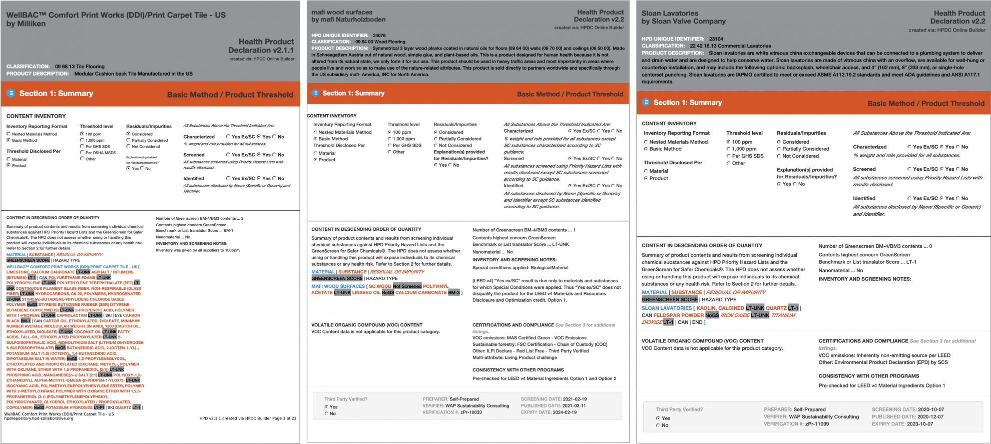 Product Transparency - WAP Sustainability Consulting