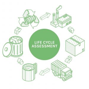 Life Cycle Assessment – WAP Sustainability Consulting